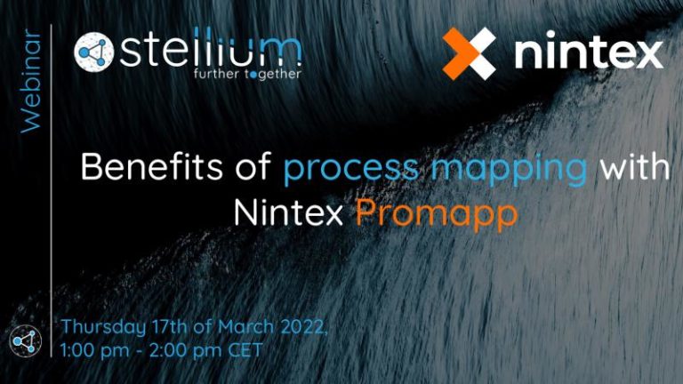 Benefits of process mapping with Nintex Promapp - Swiss IT Companies